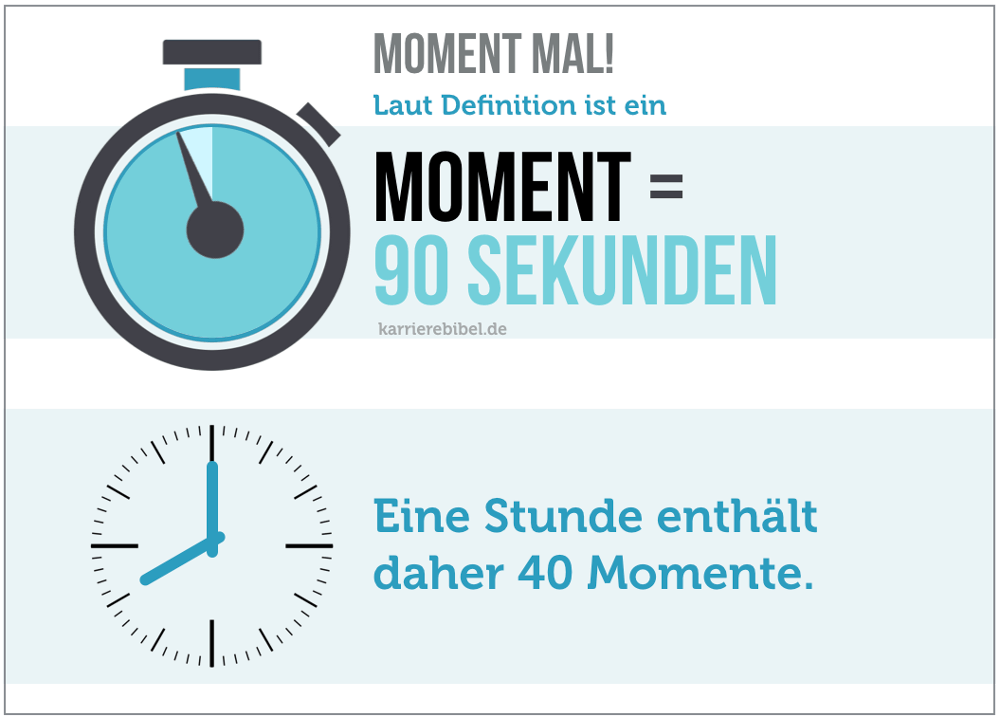 Moment Definition Aviation Lasoospeedy
