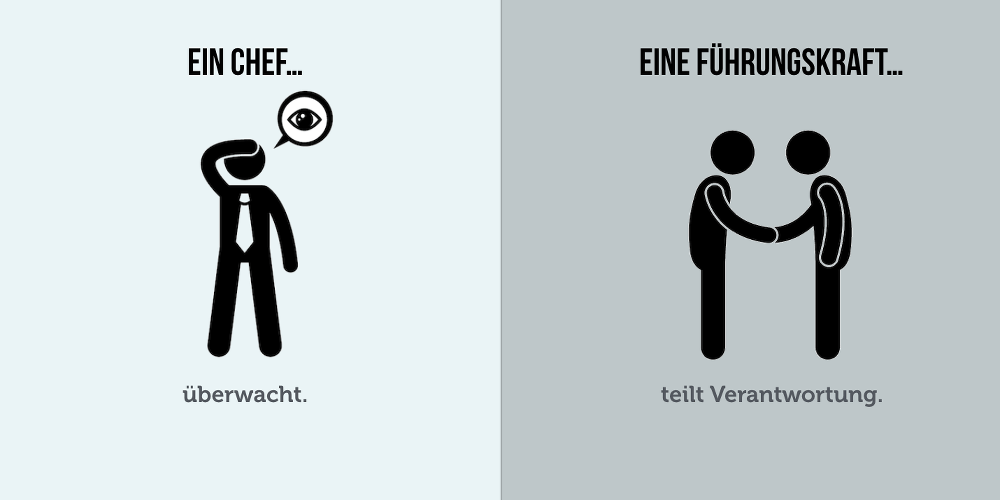 Führungskraft werden: DAS Manager-ABC