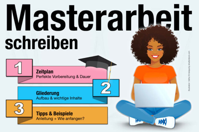 Masterarbeit schreiben: Beispiele und Themen für Note 1