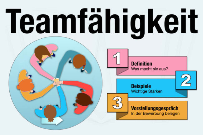 Kooperation: Definition + 6 wichtige Bedingungen