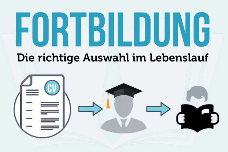 Fortbildung im Lebenslauf: Welche erwähnen und wie?