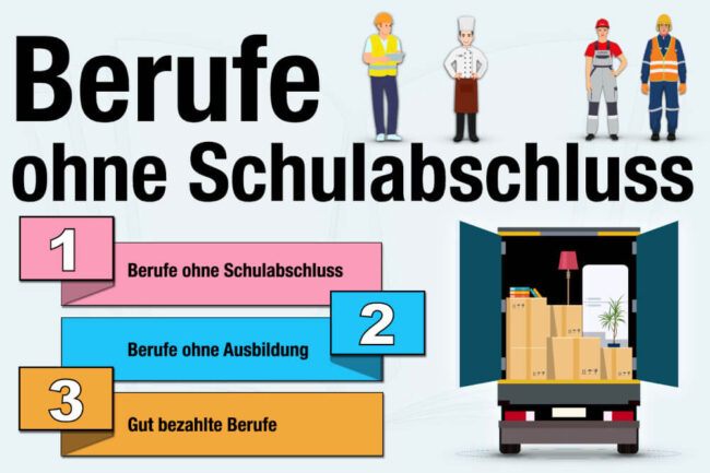KI Jobs mit Zukunft: Berufsfelder, Quereinsteiger + Gehalt
