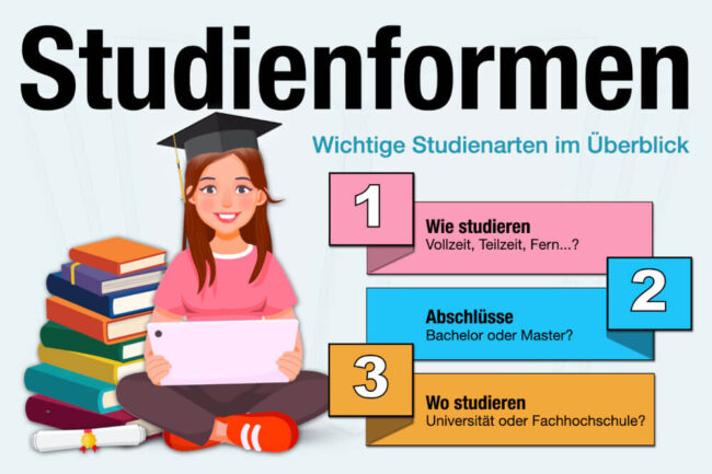 Studiendauer: Bedeutung & Durchschnitt in Deutschland