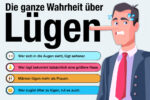 Lügen: 7 Arten und Gründe + Wie erkennen?