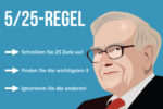 5/25-Regel: So finden Sie Ihre 5 wichtigsten Ziele