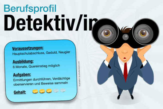 Berufsbild: 150 Jobprofile & Beispiele im Check