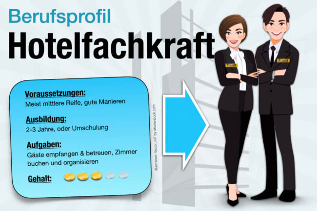 Hotelfachkraft: Aufgaben, Gehalt, Ausbildung + Bewerbung