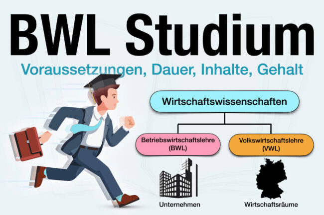 BWL Studium: Voraussetzungen, NC, Inhalte + Gehalt