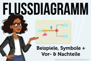 Flussdiagramm erstellen: Online, Beispiele + Anleitung