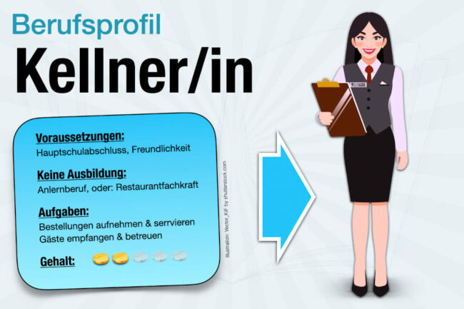 Beruf Kellner/in: Jobs, Vorraussetzungen, Gehalt