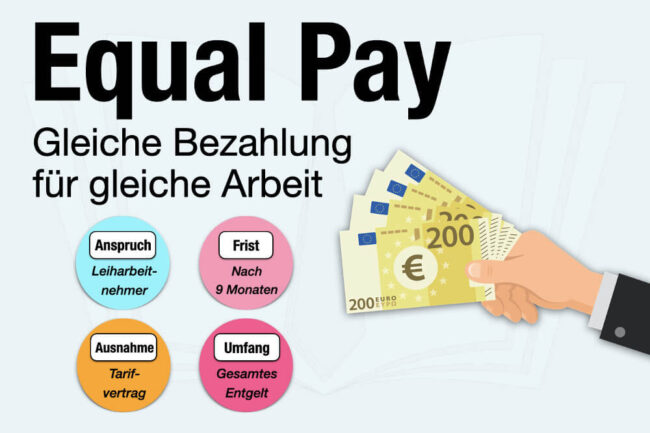 Equal Pay: Gleiche Bezahlung in der Zeitarbeit