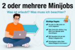 Minijob Wie Viele