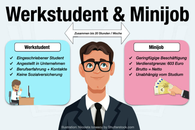 Werkstudent und Minijob: Erlaubt bei bis zu 20 Stunden