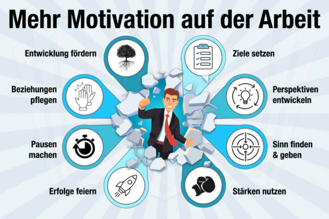 Motivation Arbeit: 15 Tipps für mehr Spaß am Arbeitsplatz
