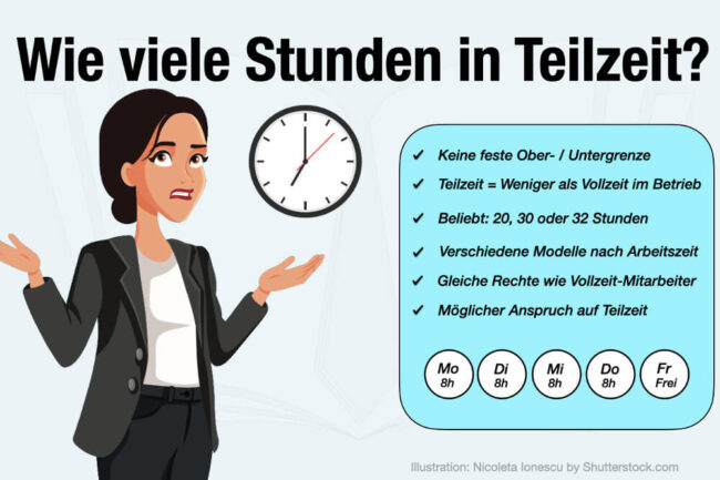 Teilzeit: Wie viele Stunden darf ich arbeiten?