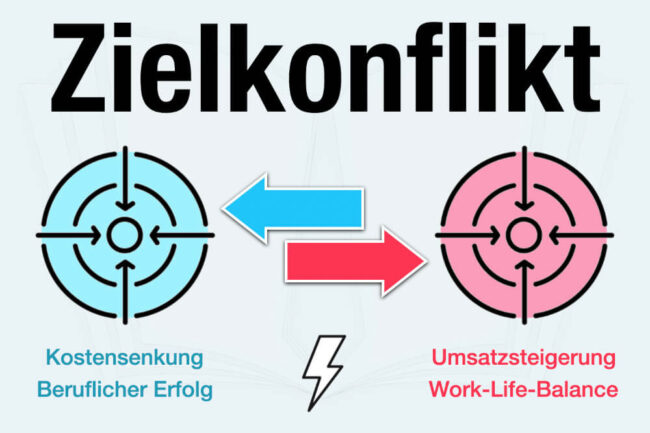 Rollenkonflikt: Beispiel und 5 Arten + Wie lösen?